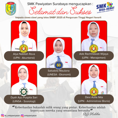 SMK Pawiyatan Surabaya – Kompeten Unggul Mandiri Bertaqwa