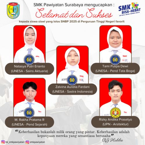 SMK Pawiyatan Surabaya – Kompeten Unggul Mandiri Bertaqwa